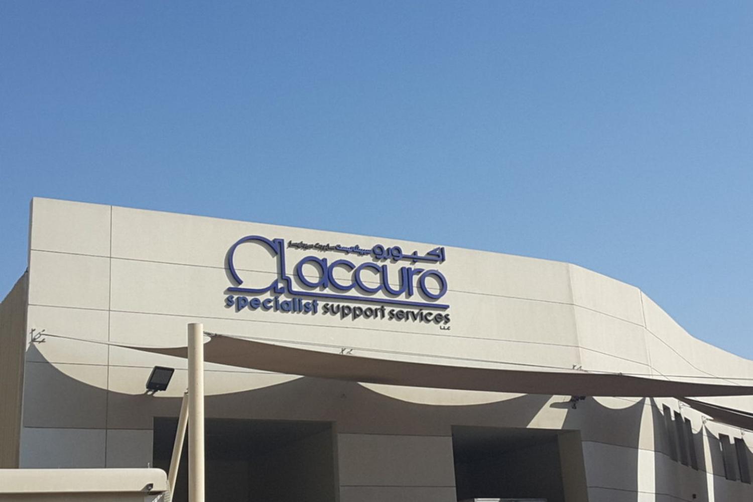 Accuro Walk in Interview, Dubai