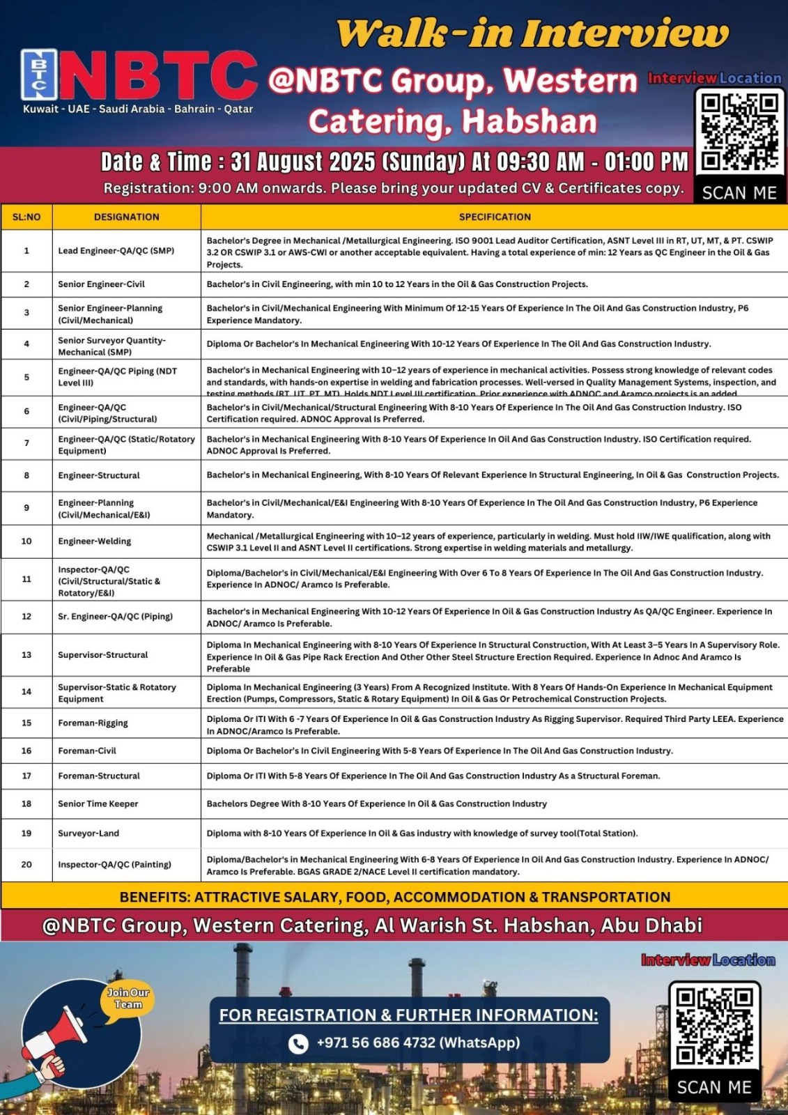 NBTC Group Walk in Interview in Abu Dhabi