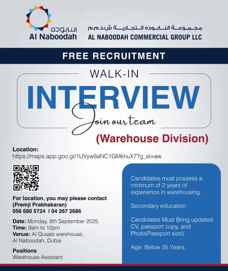 Al Naboodah Group Walk in Interview in Dubai