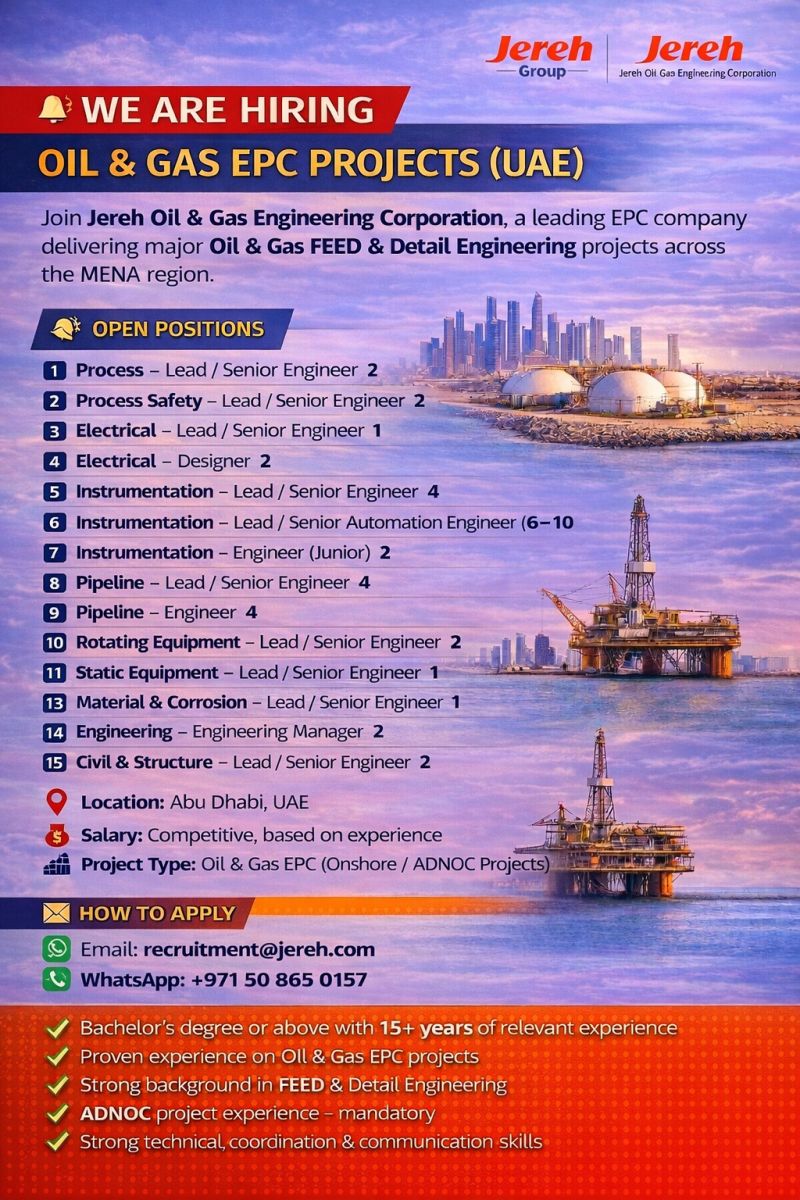 Jereh Group Recruitment in Abu Dhabi